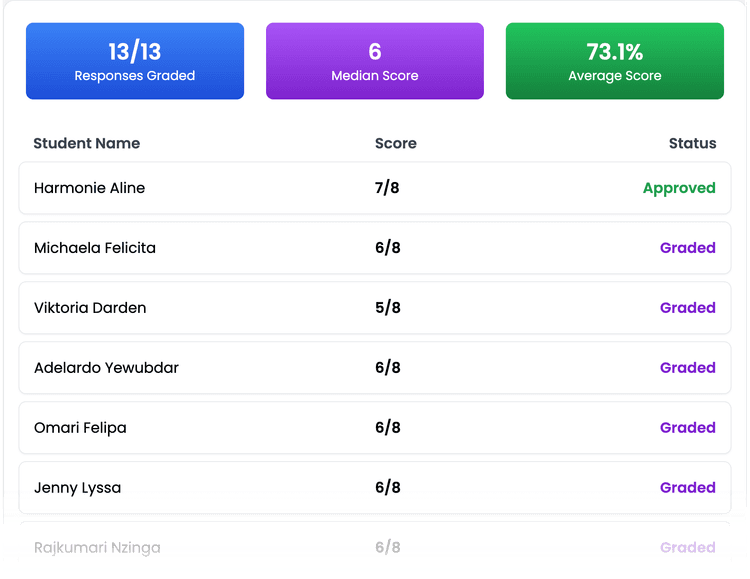 AutoMark - AI Powered Grading Co-Pilot